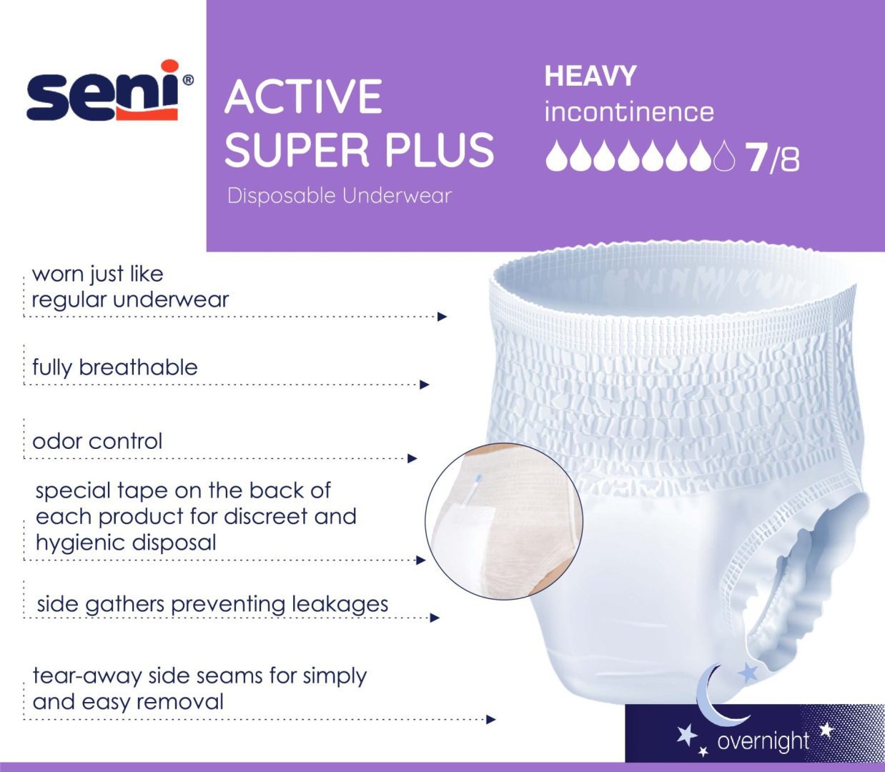 Seni Active Super Plus Underwear Medium case of 80 (4 -20ct packs ...